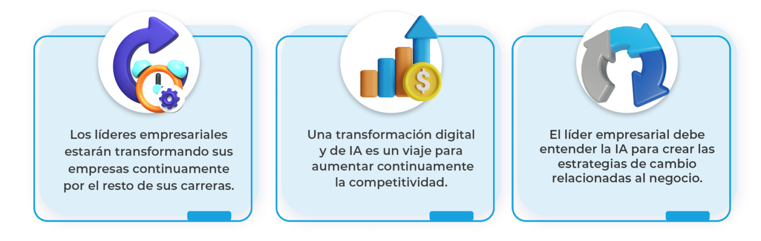 Inicio - Compueducación